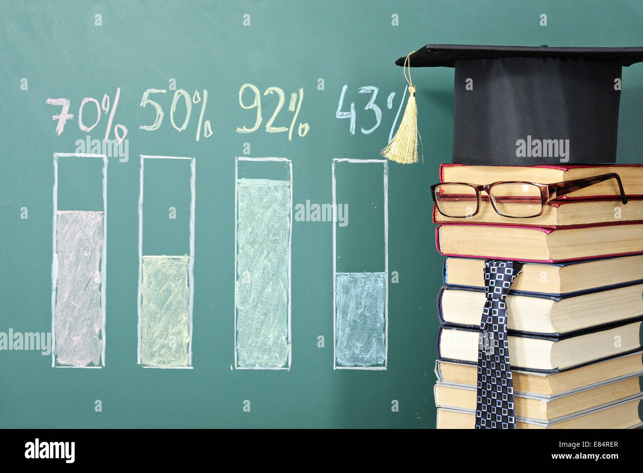 Education diagram learning hi-res stock photography and images - Alamy