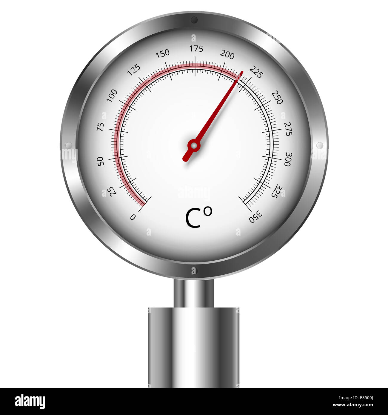Meter gauge hi-res stock photography and images - Alamy