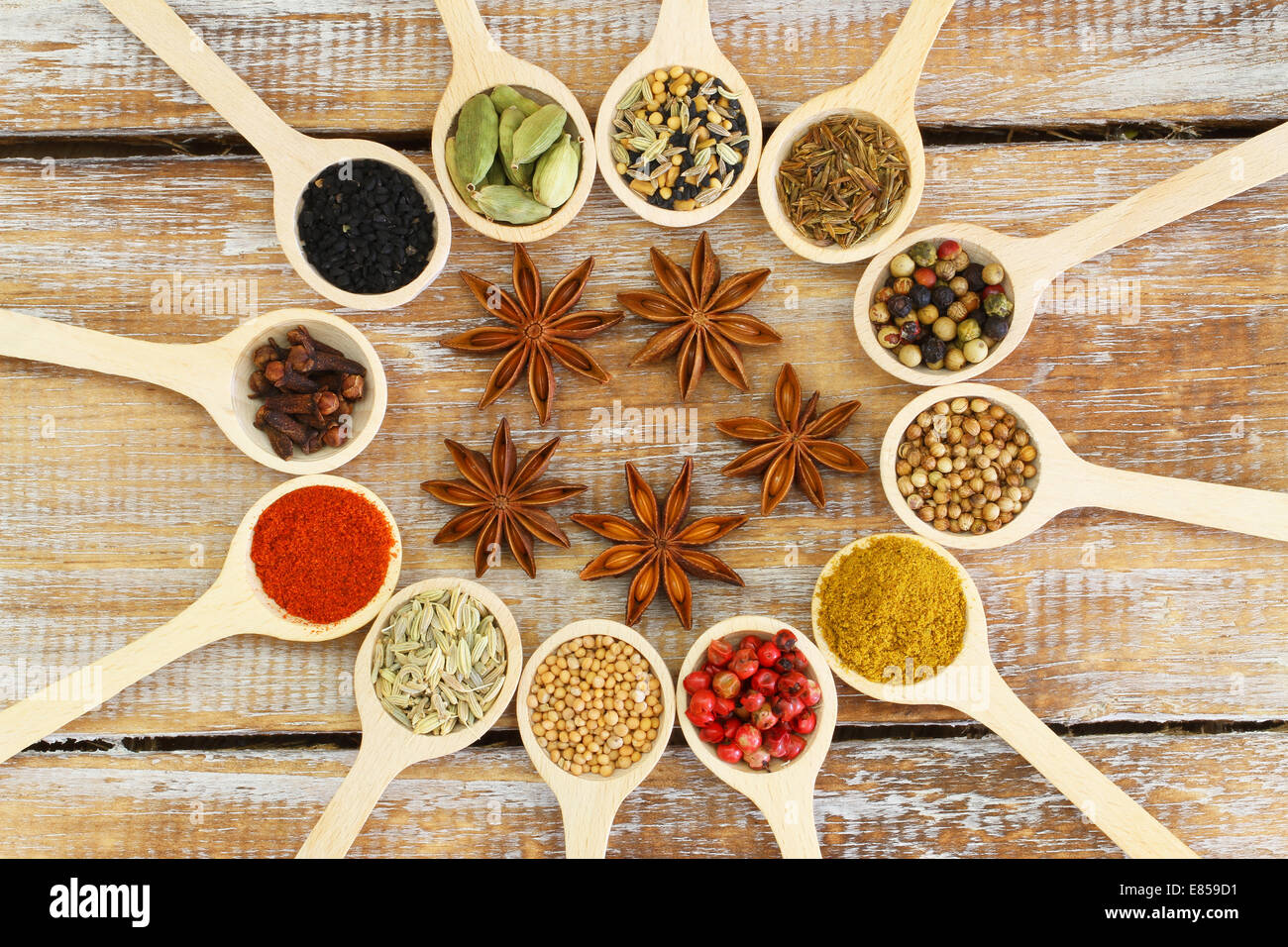 Selection of Indian spices on wooden spoons Stock Photo - Alamy