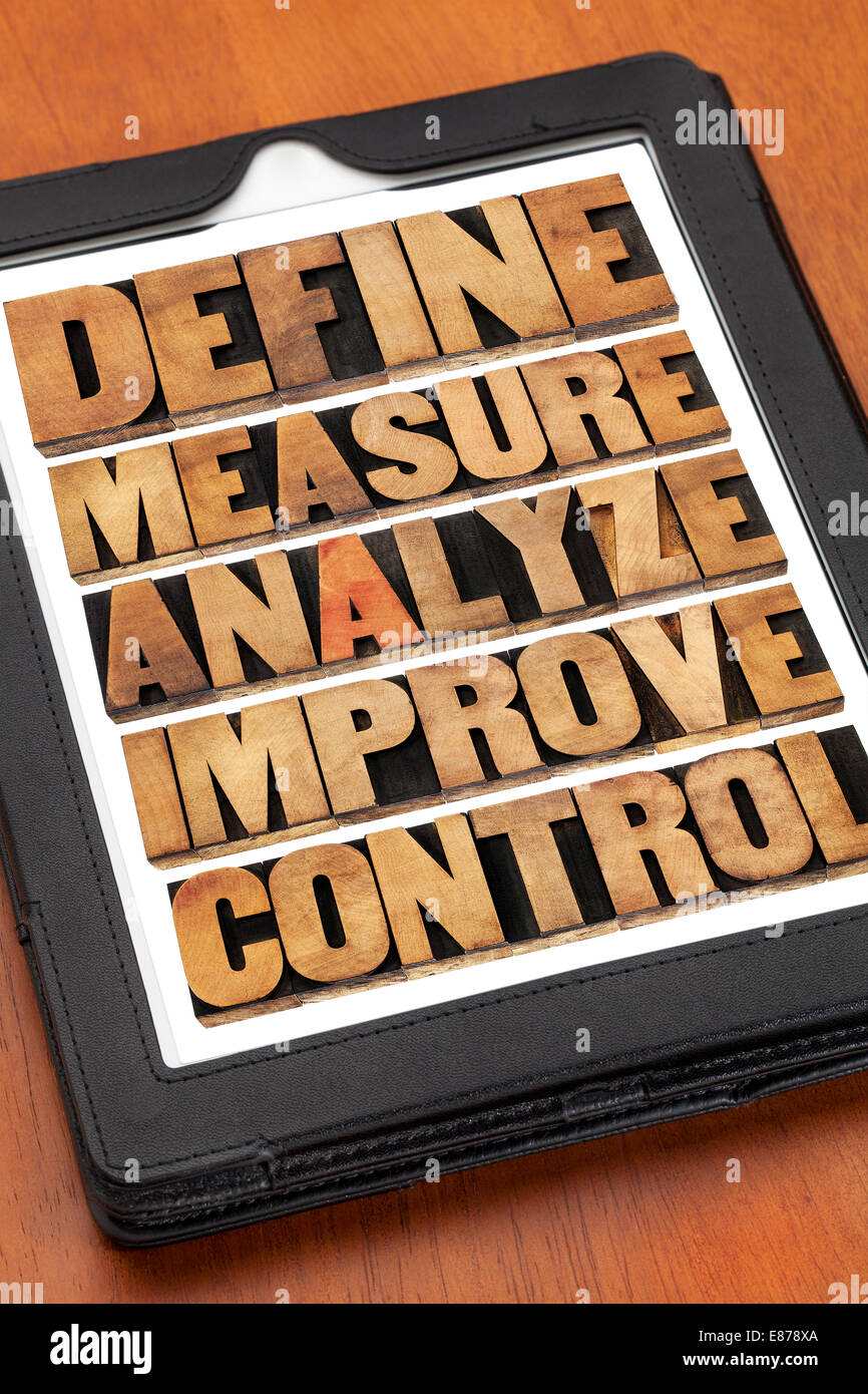 define, measure, analyze, improve, control - concept of continuous ...