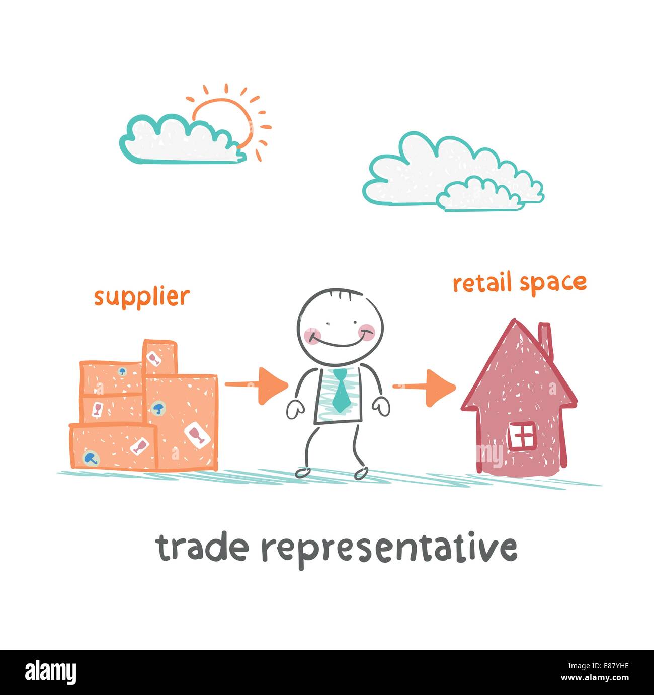 Student representative Stock Vector Images - Alamy