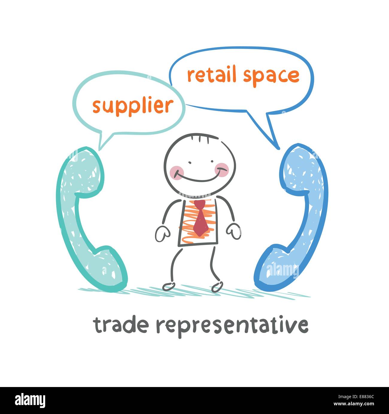 Association representative Stock Vector Images - Alamy