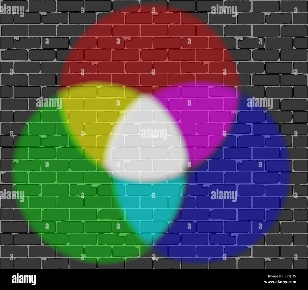 Red green and blue giving the 3 colors in the RGB color model projected ...