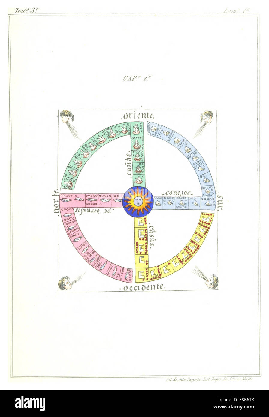 This 1867 illustration by D. Durcan offers a detailed map and sketch ...