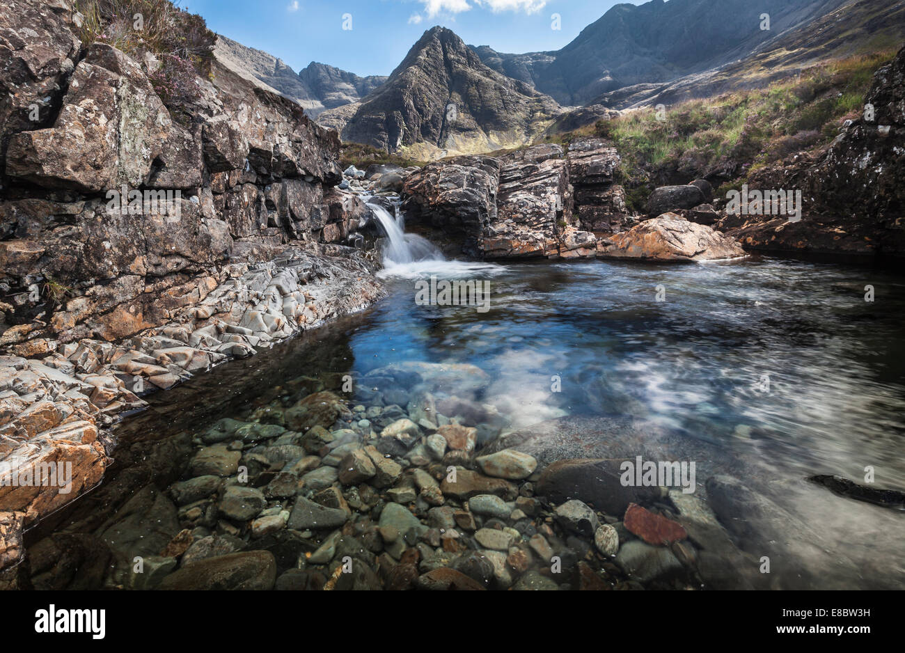 Fairy Pools Scotland Map
