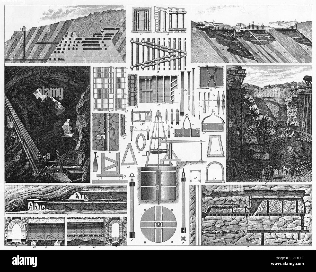 Victorian mining equipment hi-res stock photography and images - Alamy