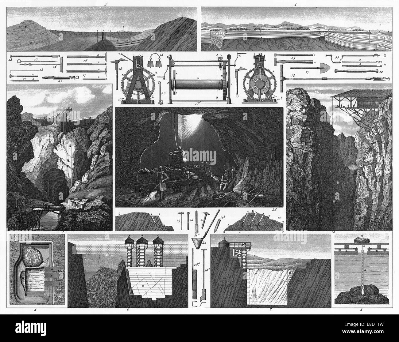 Victorian Mining Equipment High Resolution Stock Photography and Images ...