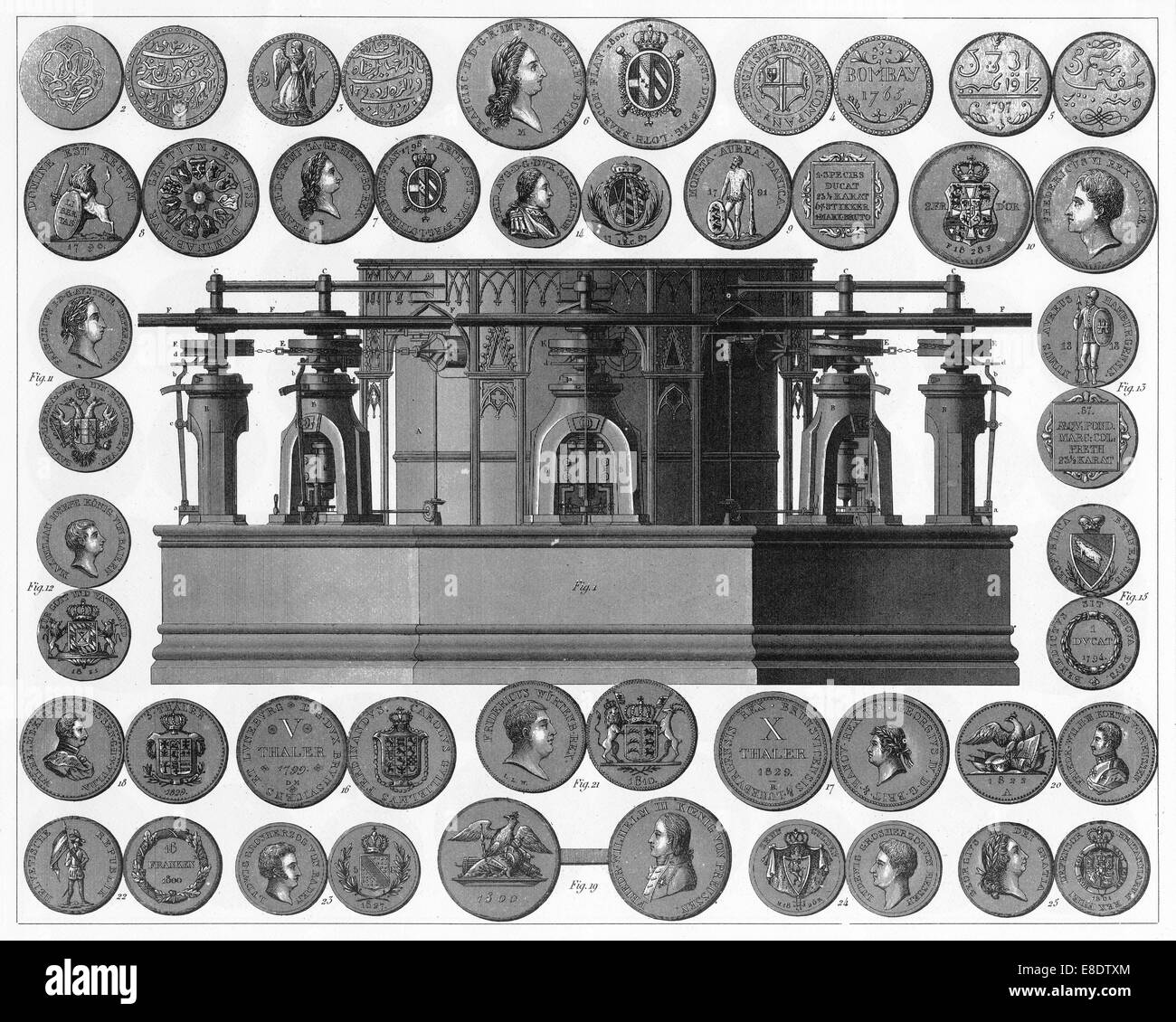 Science equipment victorian hi-res stock photography and images - Alamy