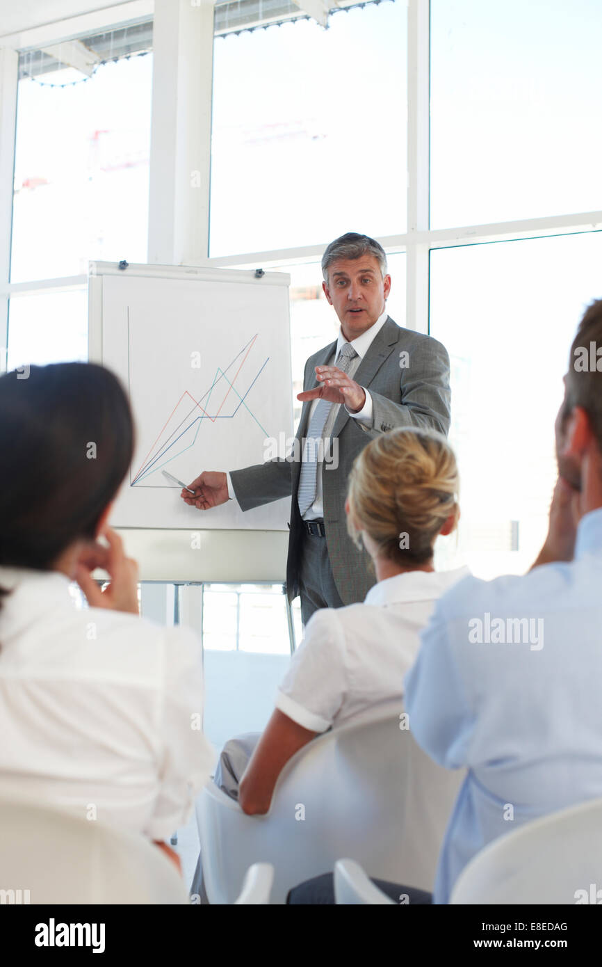 Full length presentation hi-res stock photography and images - Alamy
