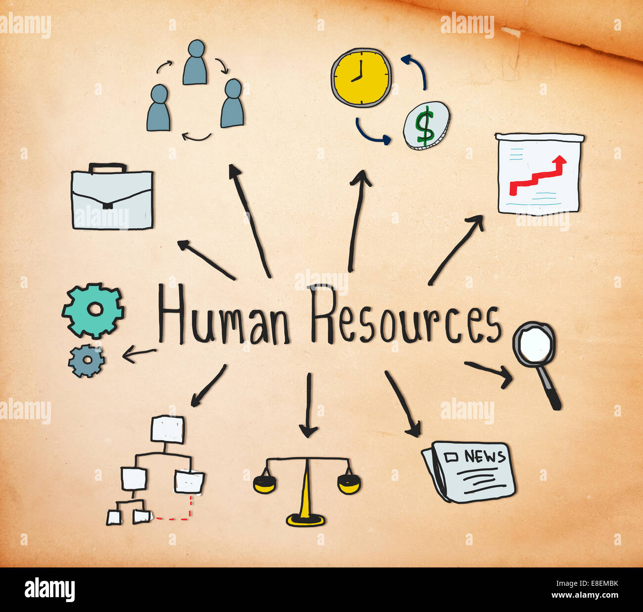 Human Resources Symbols on an Old Paper Background Stock Photo - Alamy
