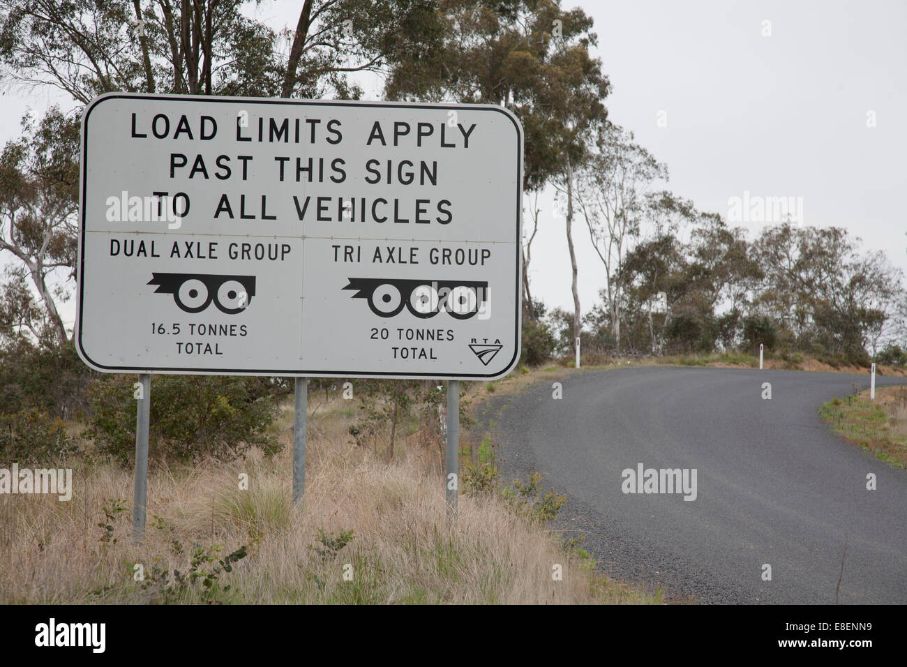 Axle load limit hi-res stock photography and images - Alamy Axle load limit hi-res stock photography and images - Alamy