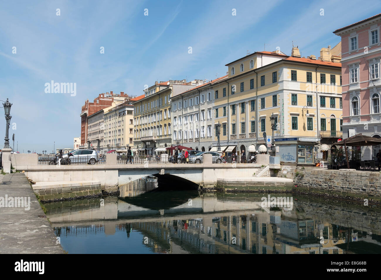Grand Canal, Trieste, Italy Stock Photo - Alamy