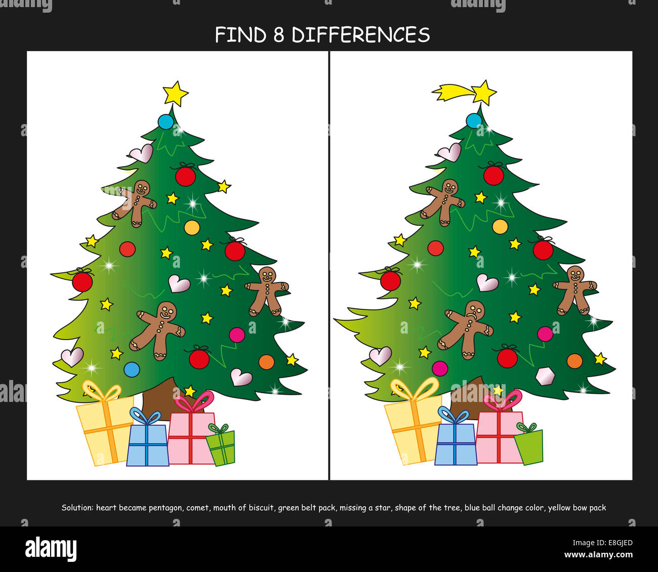 game for children: find eight differences Stock Photo - Alamy
