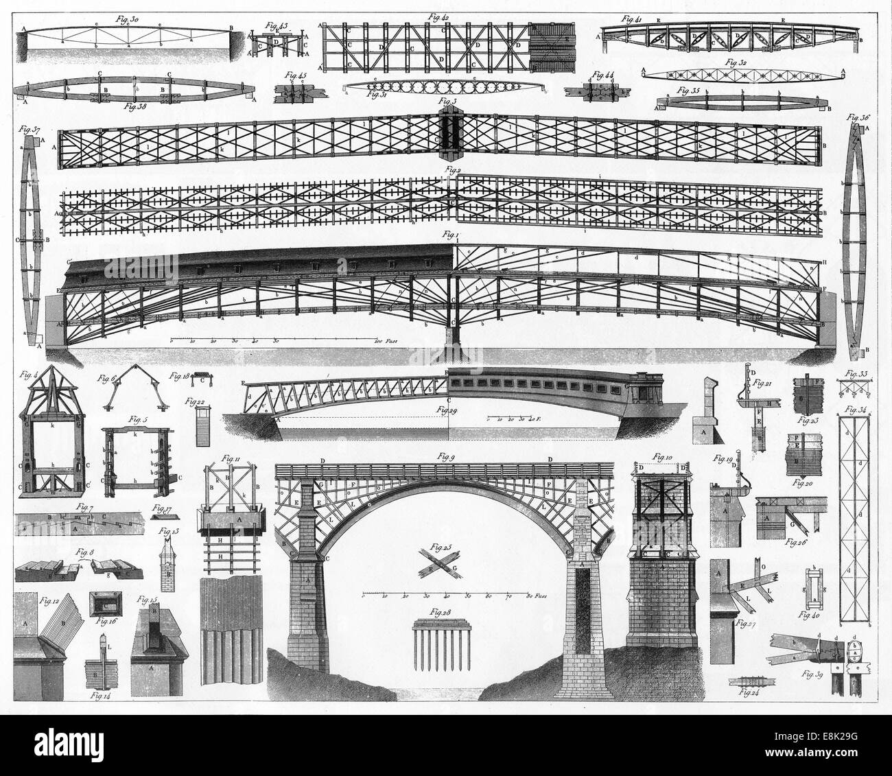 Engraved illustrations of Wood Bridge Construction from Iconographic ...