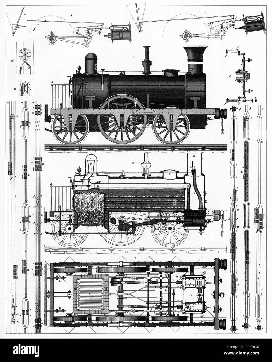 Steam locomotive diagram hi-res stock photography and images - Alamy