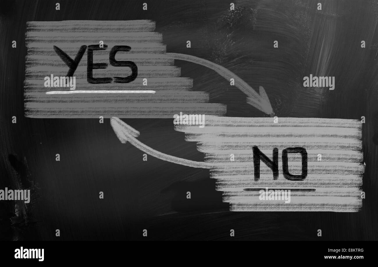 Customer uncertainty Black and White Stock Photos & Images - Alamy