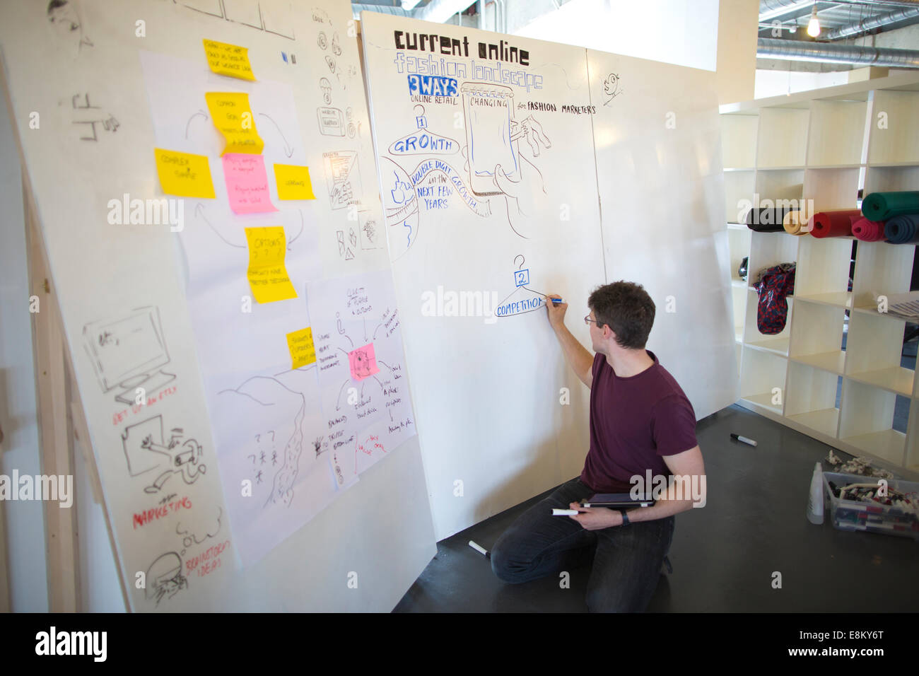 Scriberia graphic facilitators and recorders also producing animations ...