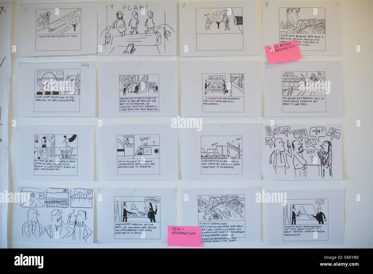 Scriberia graphic facilitators and recorders also producing animations ...