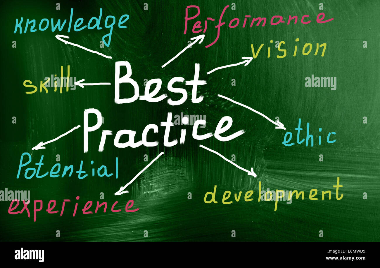 best practice concept Stock Photo - Alamy