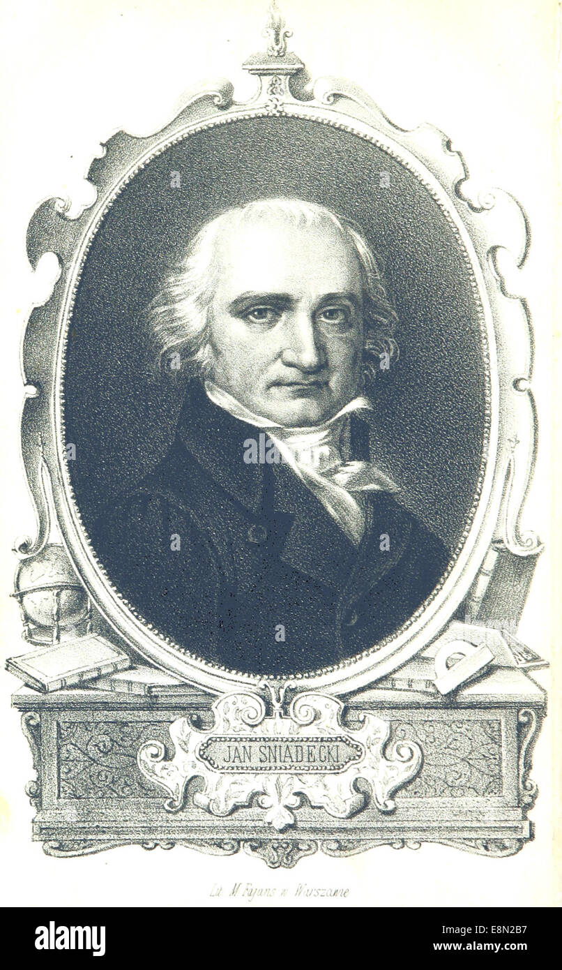 An 1856 illustration and map from Balinski’s Studia, featuring a ...