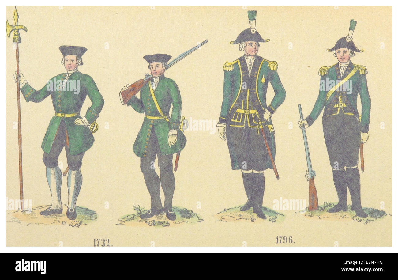 This 1883 illustration from *KB* features detailed uniform plates from ...