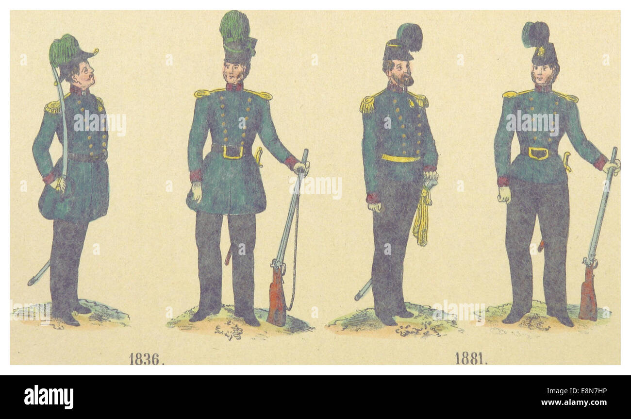An 1883 illustration from the 'Uniformtafeln' series showing uniform ...