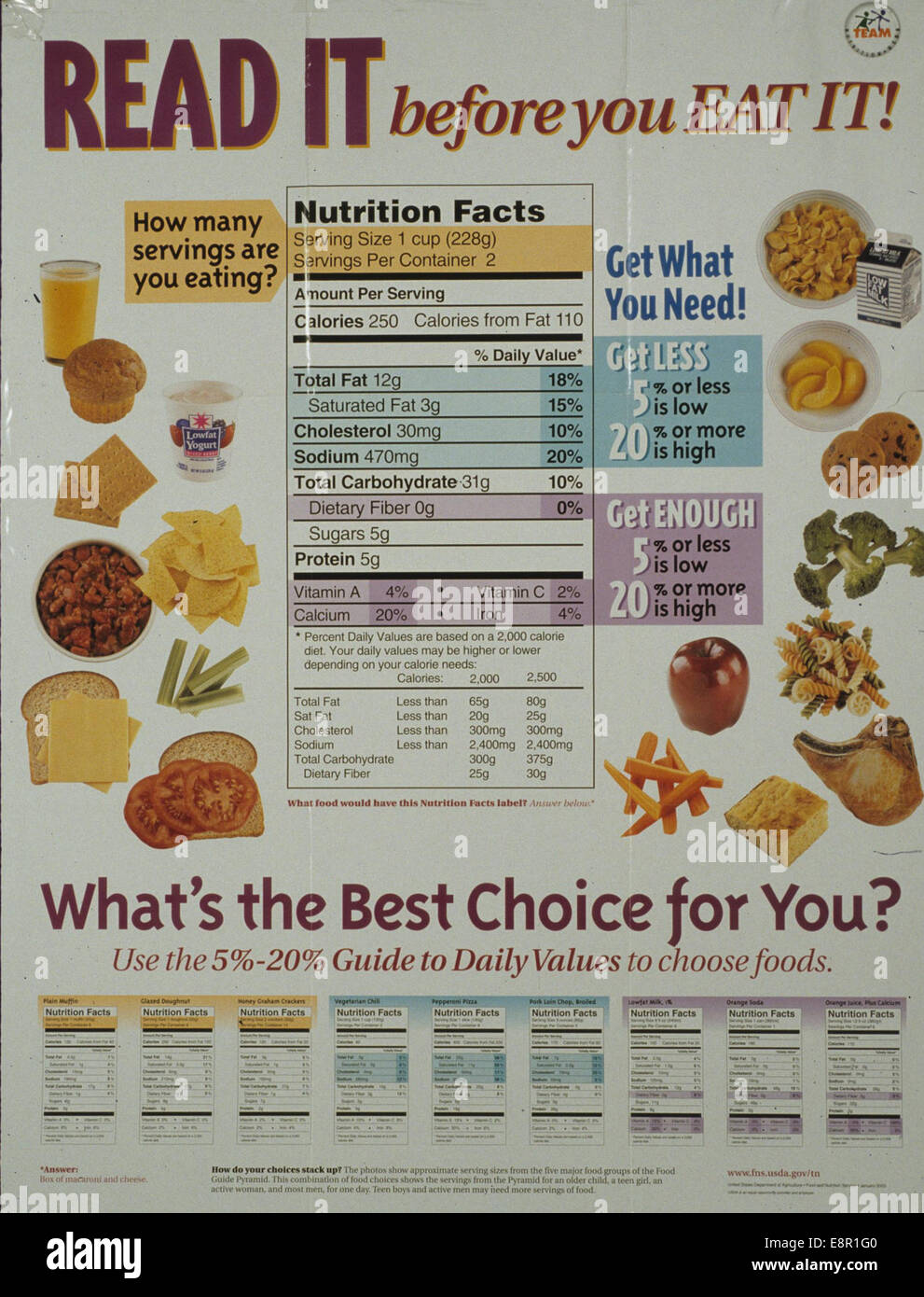 A public health campaign image urging consumers to read food labels ...