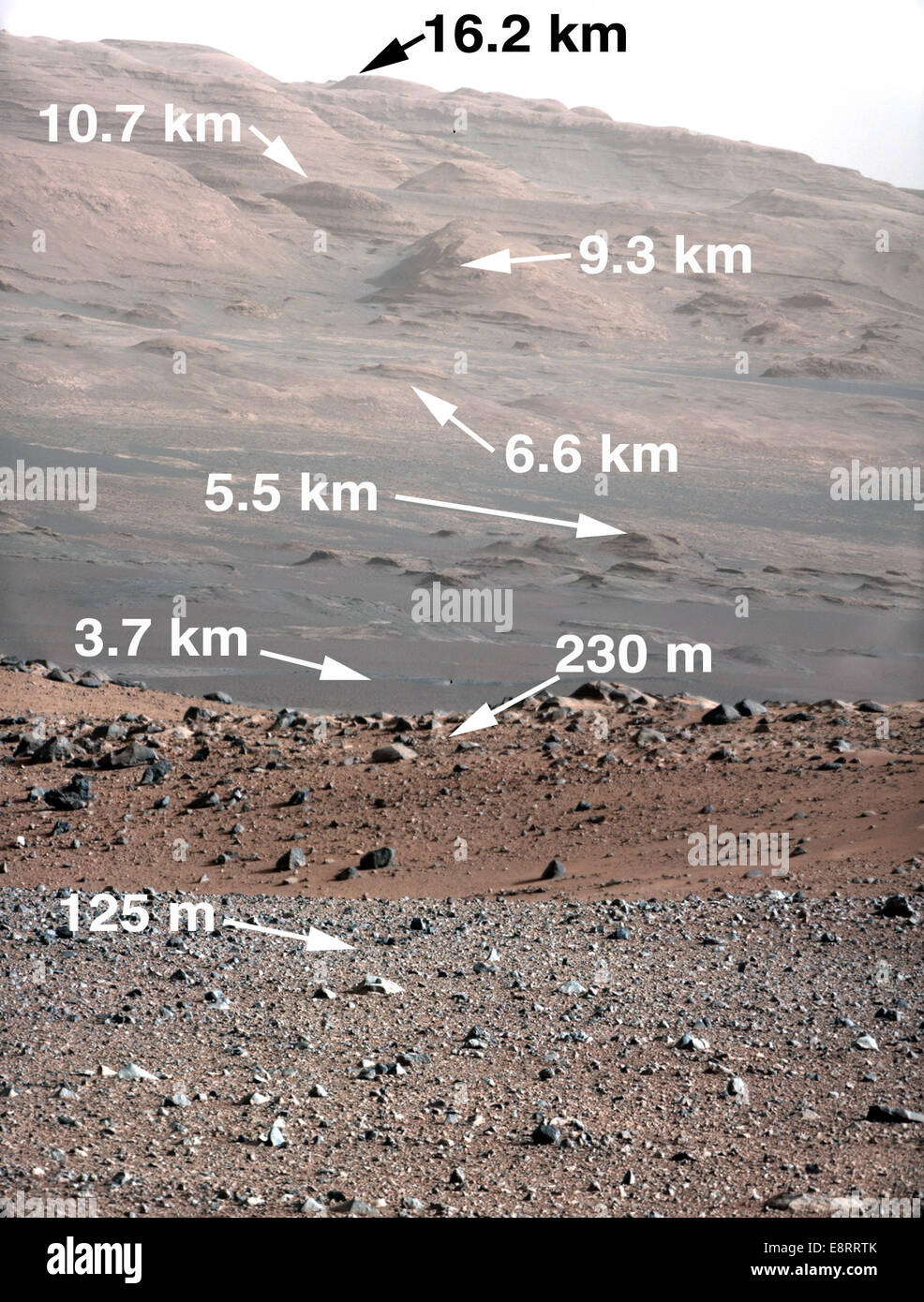 The 100-millimeter Mastcam on the Mars rover is focused to capture high ...