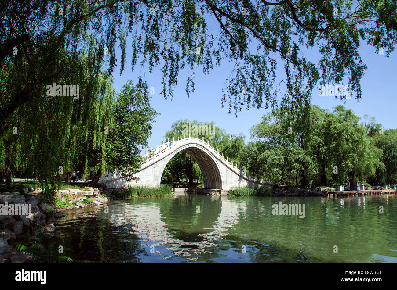 Summer Palace in Beijing scenery Stock Photo - Alamy