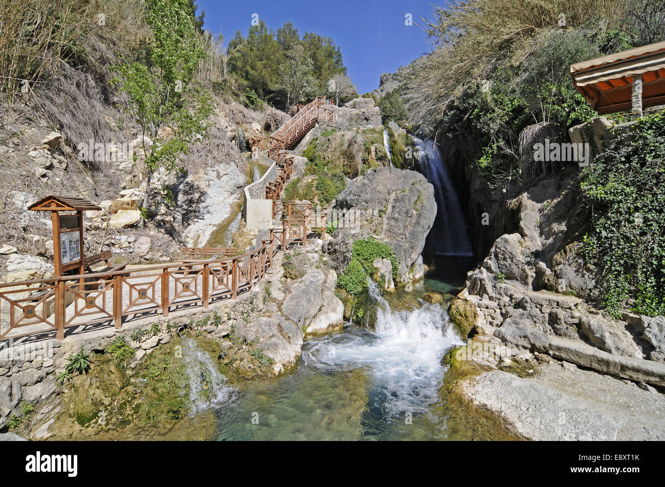 Fonts de l`Algar Stock Photo - Alamy