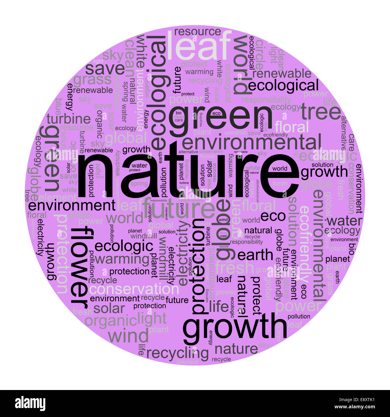Illustration of concepts of nature Stock Photo - Alamy