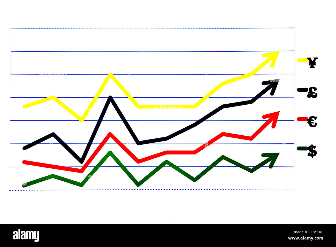 Exchange rate hi-res stock photography and images - Alamy