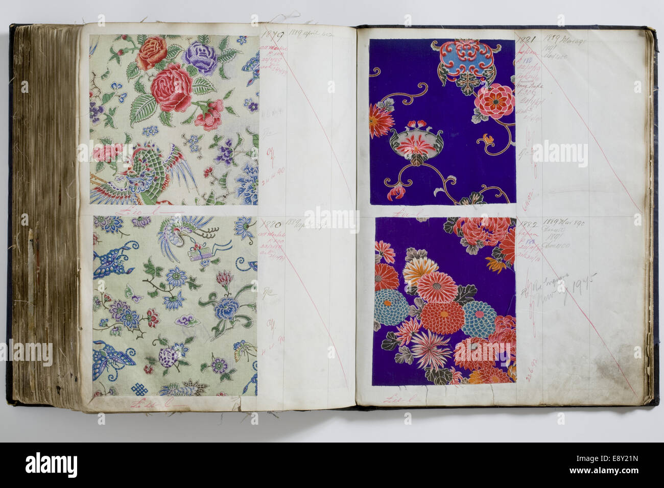 Pages from a book of textile samples, annotated by hand with the date ...