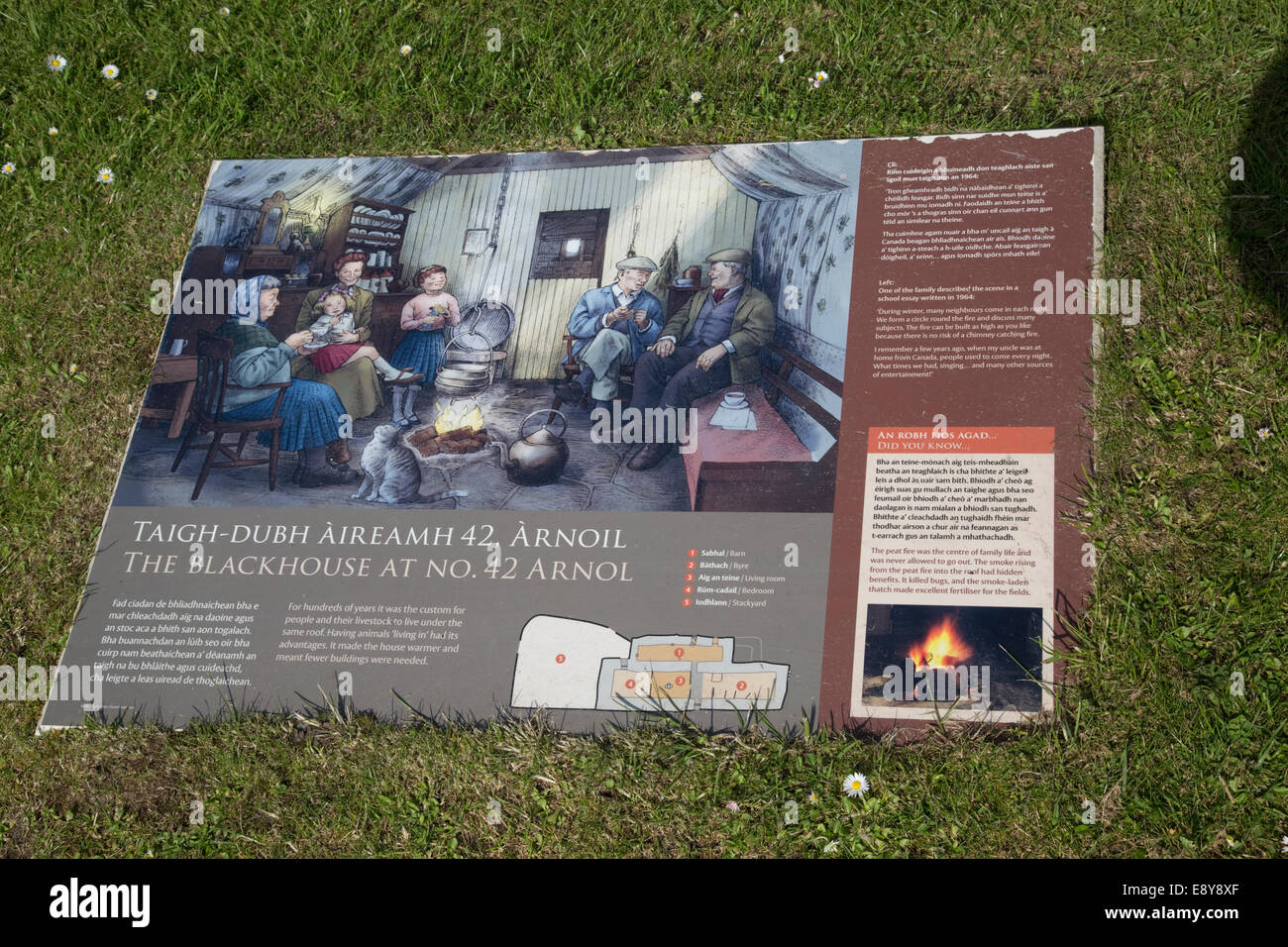 The blackhouse, arnol outer hebrides hi-res stock photography and images - Alamy