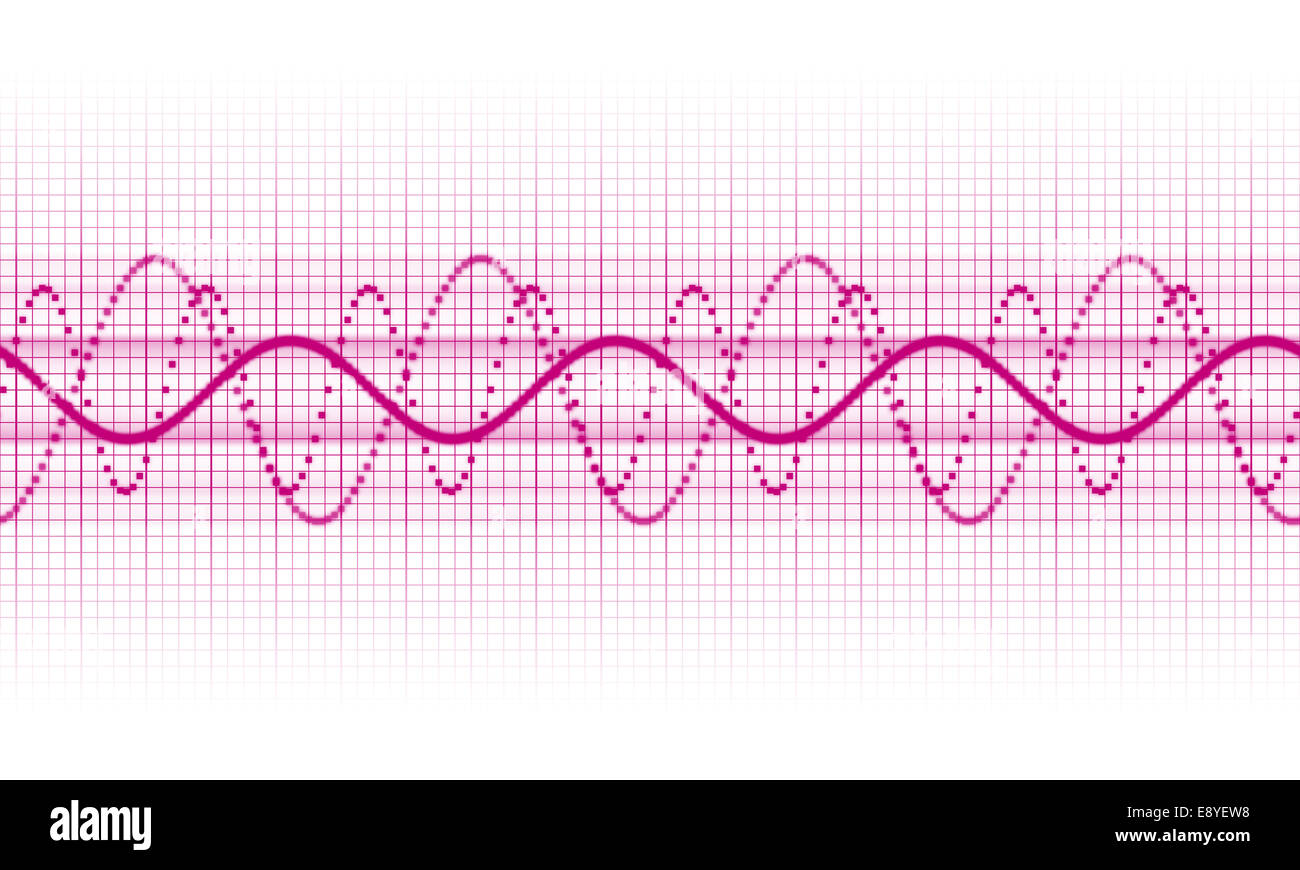 Sound wave pattern hi-res stock photography and images - Alamy