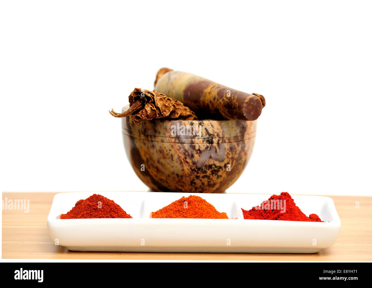 Smoke dried hi-res stock photography and images - Alamy