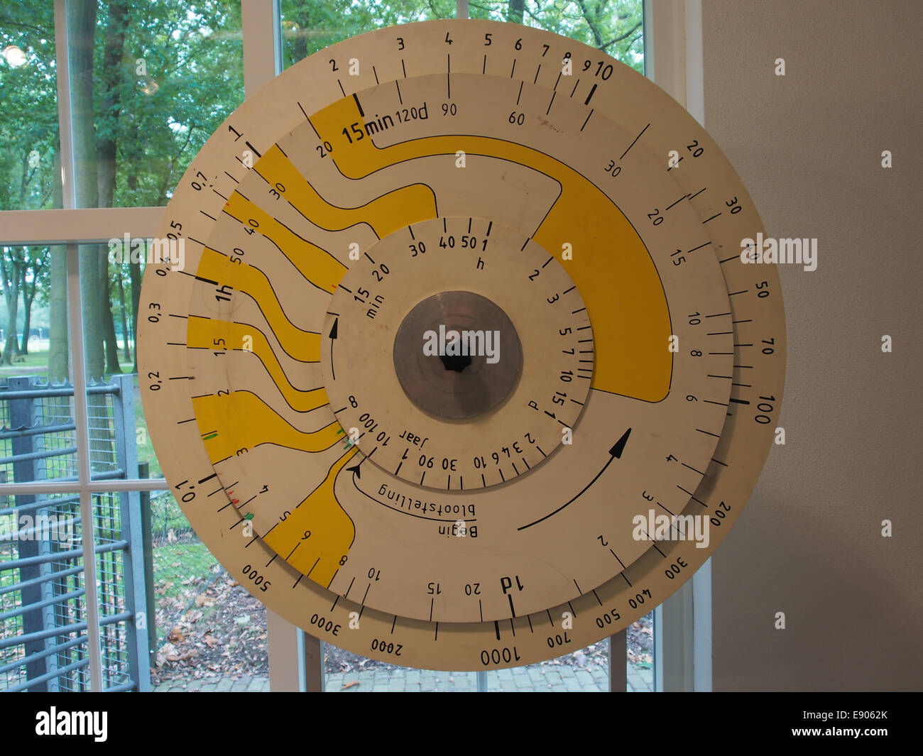 Safety in industrial settings hi-res stock photography and images - Alamy