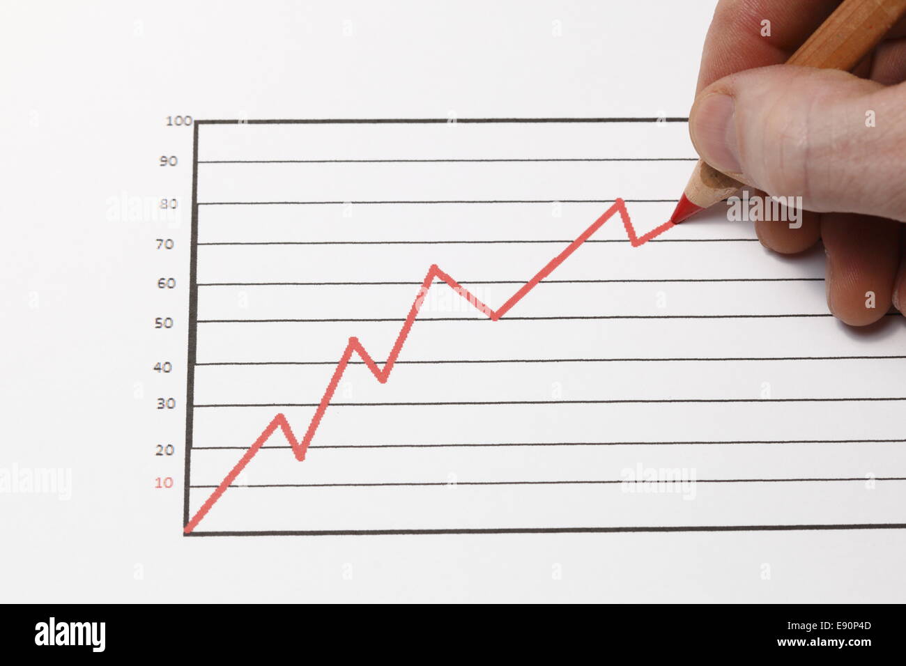 Sharp rise hi-res stock photography and images - Alamy