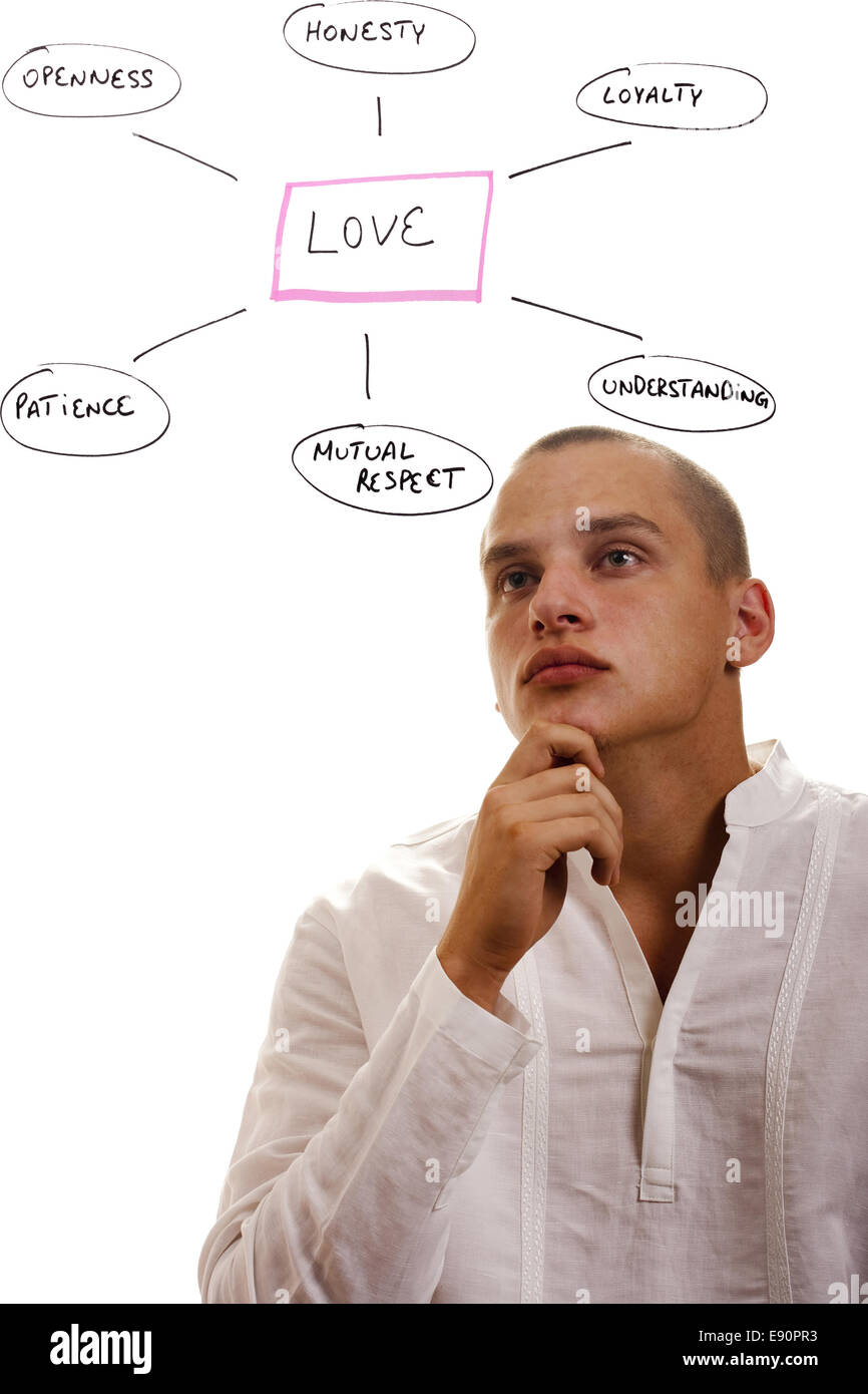 Man Thinking Love Stock Photo - Alamy