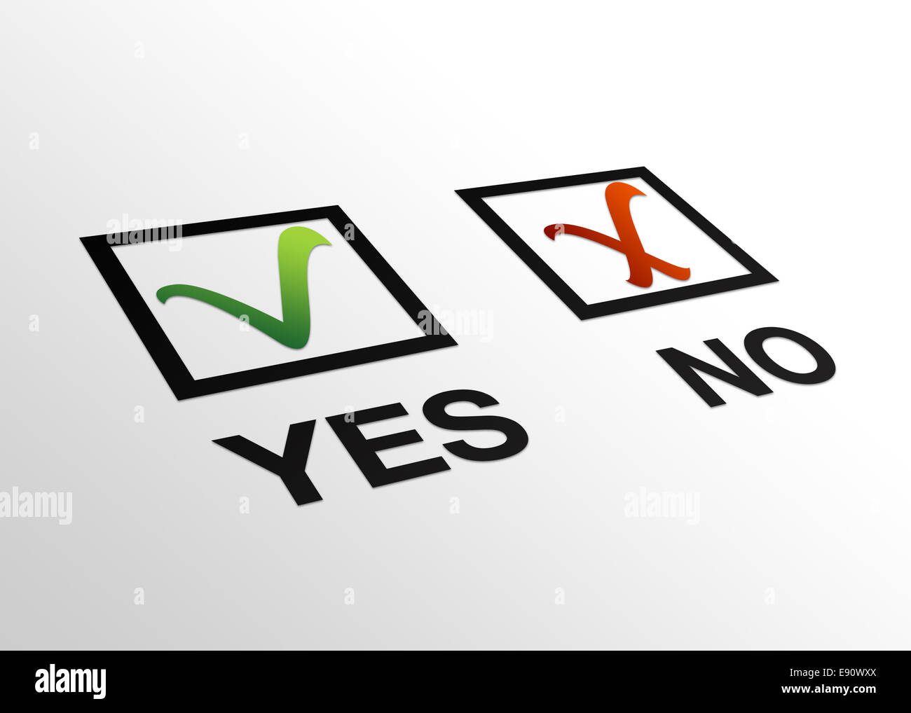 Perspective YES - NO Sign Stock Photo - Alamy