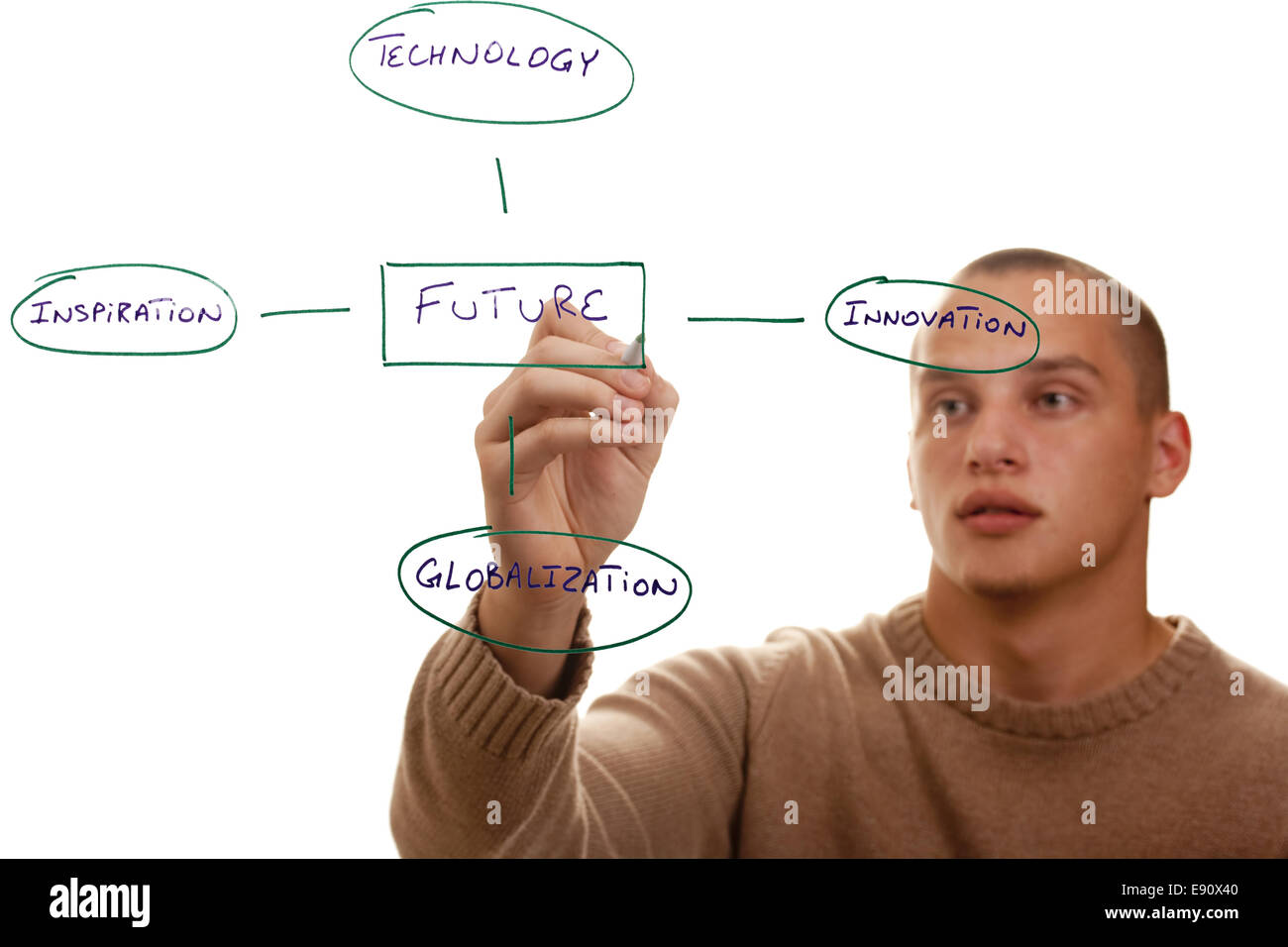 What is Future Stock Photo - Alamy