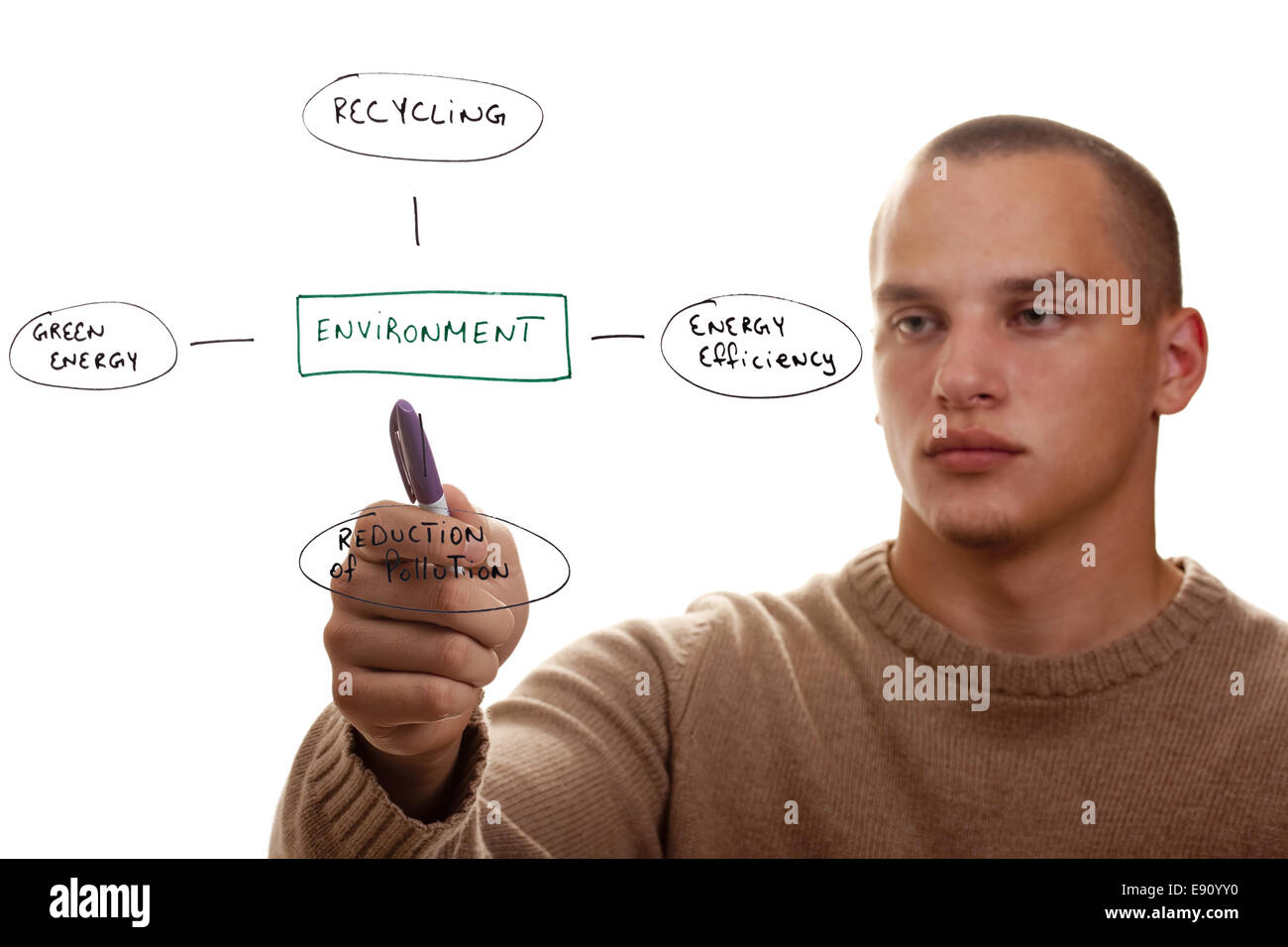 Protecting environment hi-res stock photography and images - Alamy