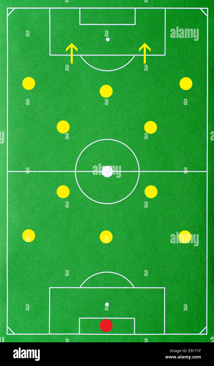 Soccer Tactics: WM System Stock Photo - Alamy