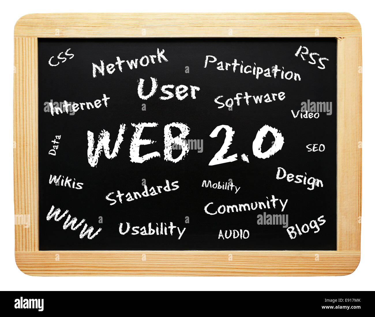 WEB 2.0 - Concept Stock Photo - Alamy