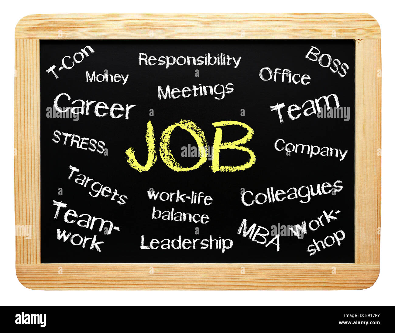 JOB - Business and Success Concept Stock Photo - Alamy