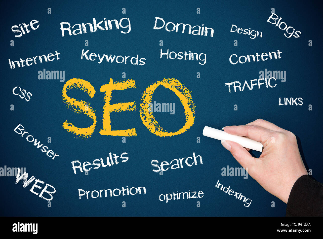 Engine optimieren hi-res stock photography and images - Alamy