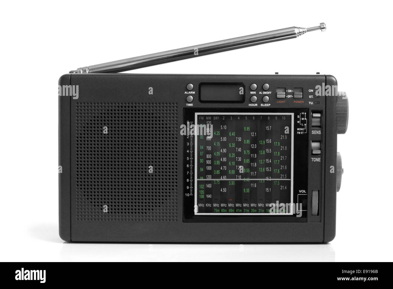 Antenna design for shortwave radio hi-res stock photography and images ...