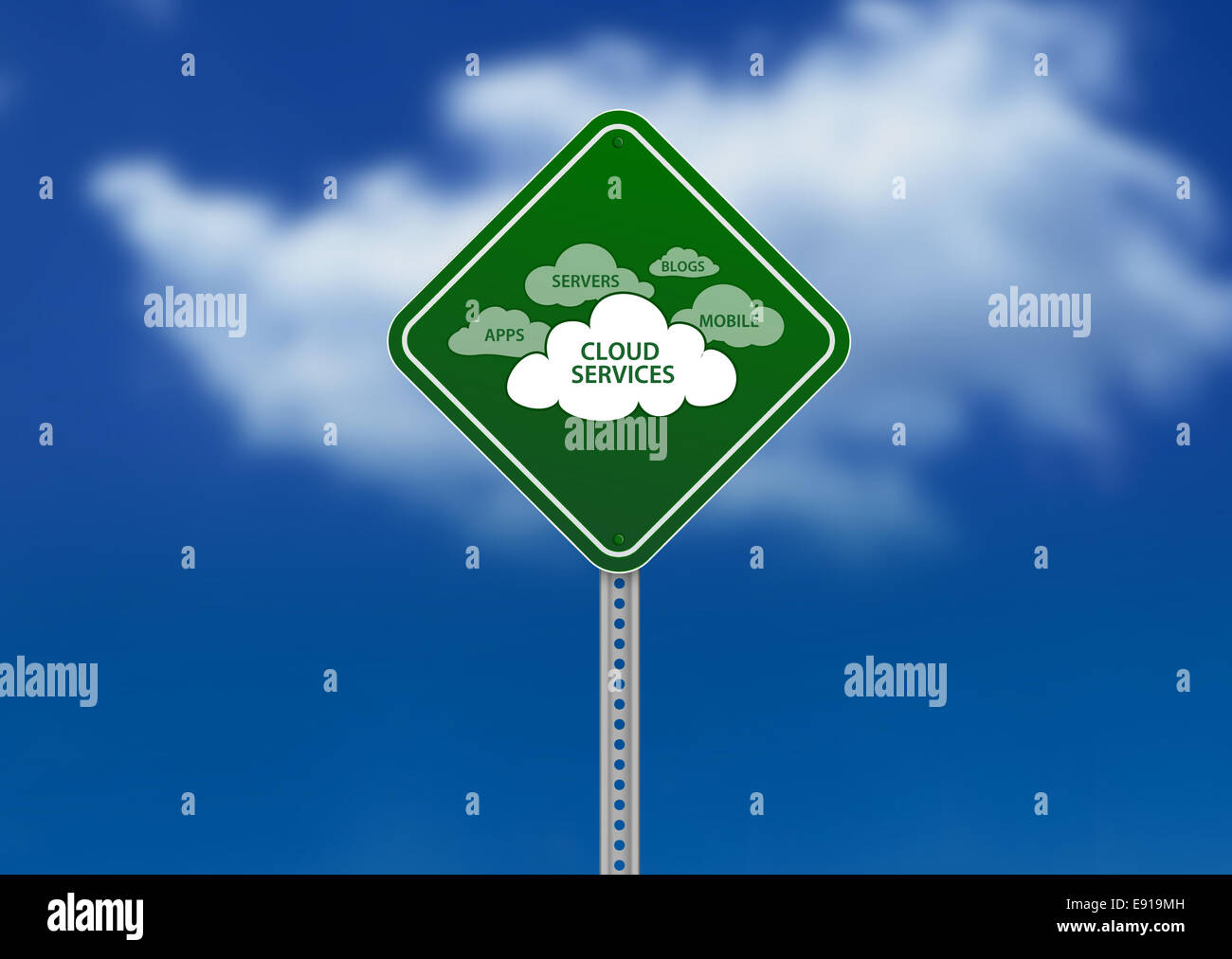 Digital road sign hi-res stock photography and images - Alamy