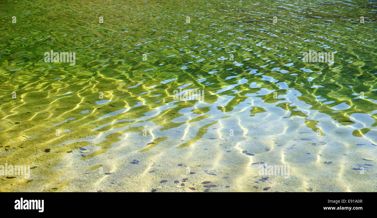 Water Waves at the Lake Stock Photo - Alamy