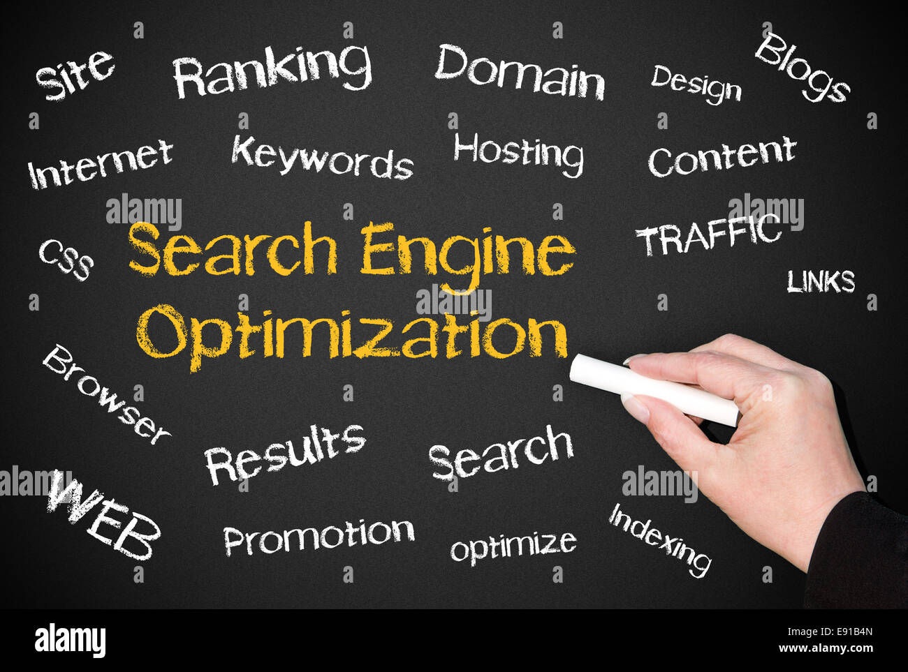 Search Engine Optimization Stock Photo - Alamy